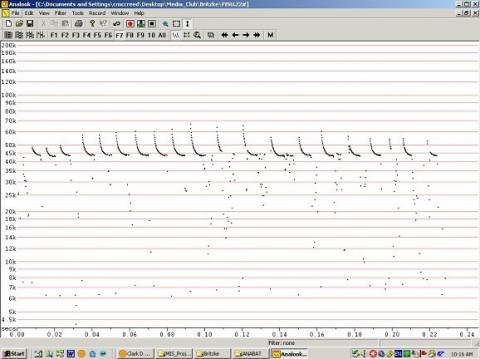 Anabat System bat acoustic monitoring - EnviroScience : EnviroScience