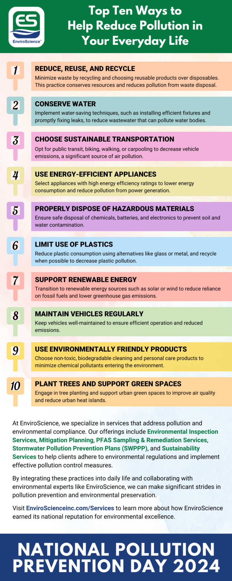 National Pollution Prevention Day 2024: Top Ten List | EnviroScience ...